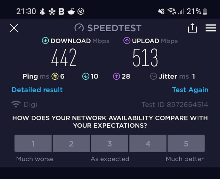 Păreri la un an după ce am trecut pe WiFi 6 – cu router ca la DIGI